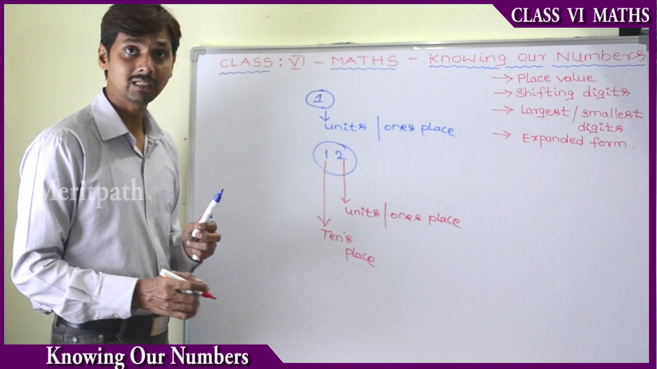 class VI maths Knowing our numbers part 1 - YouTube