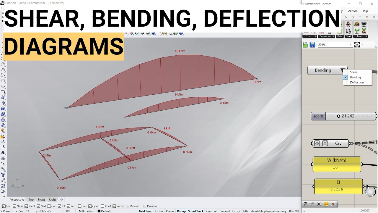Tutorial: Quick Bending Moment, Shear and Deflection diagrams. Grasshopper Structural ...
