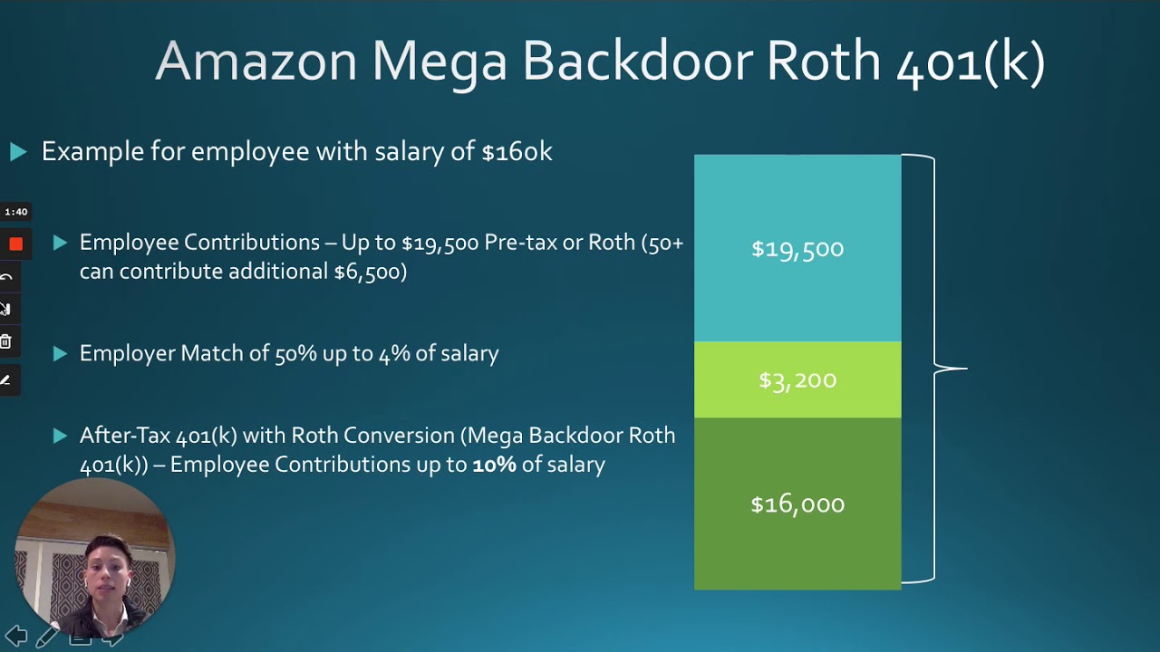 Amazon Mega Backdoor Roth 401k - YouTube