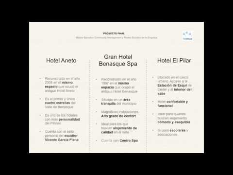 Lorena Cervera - Proyecto Cmua - YouTube