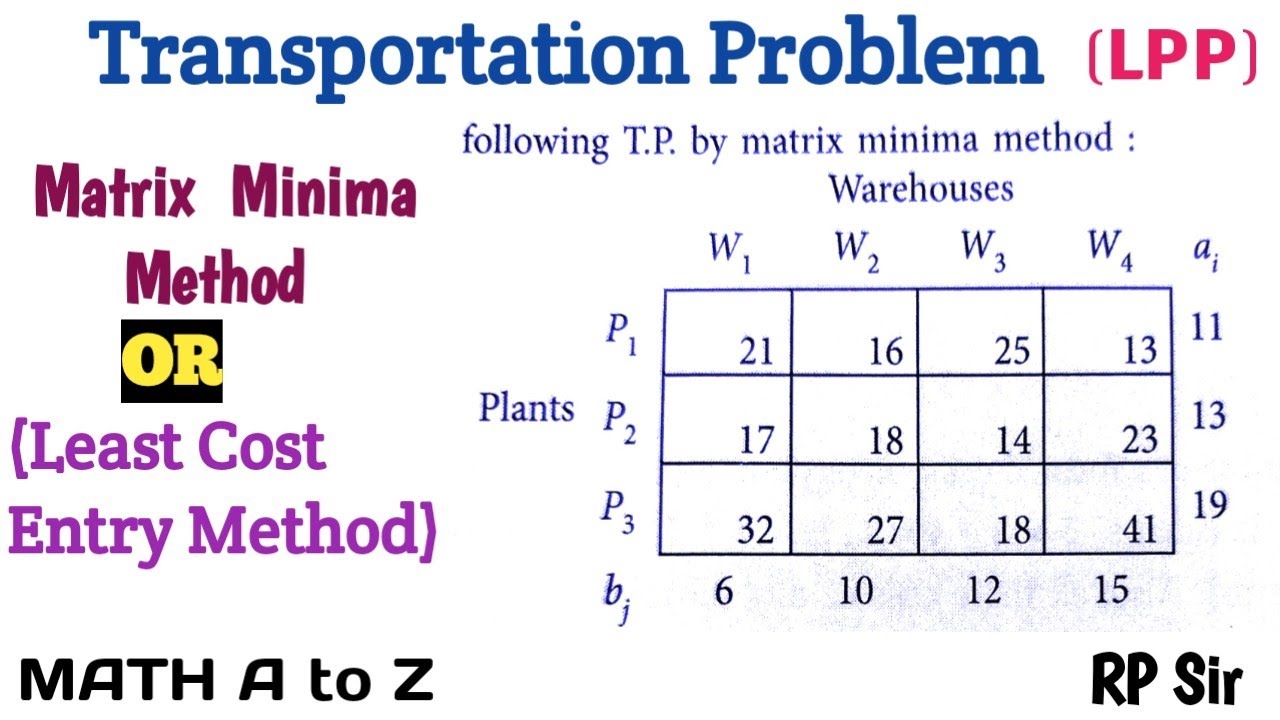 Solve T.P using Matrix Minima Method or Least Cost Entry Method. - YouTube
