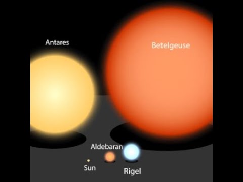 Living near the Star Betelgeuse in the Orion Constellation - YouTube