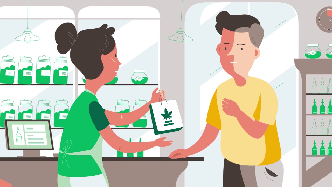 Cannabis Loyalty Program for Dispensary | Cannabis Rewards App ...