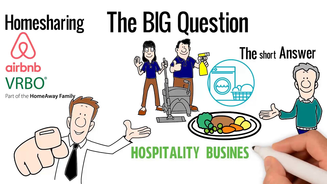 From Uber to Airbnb: Navigating Taxes in the Sharing Economy - YouTube