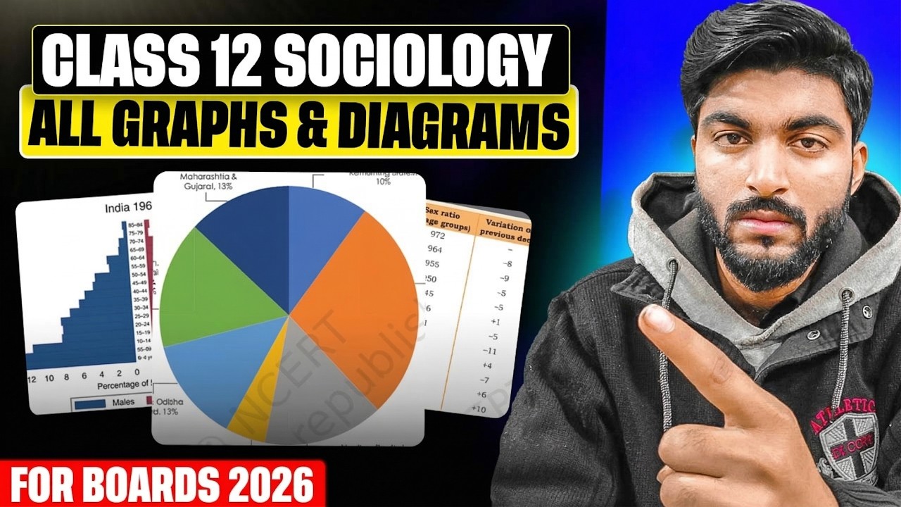 Class 12 Sociology - All Graphs, Diagrams and Charts explained | Boards ...