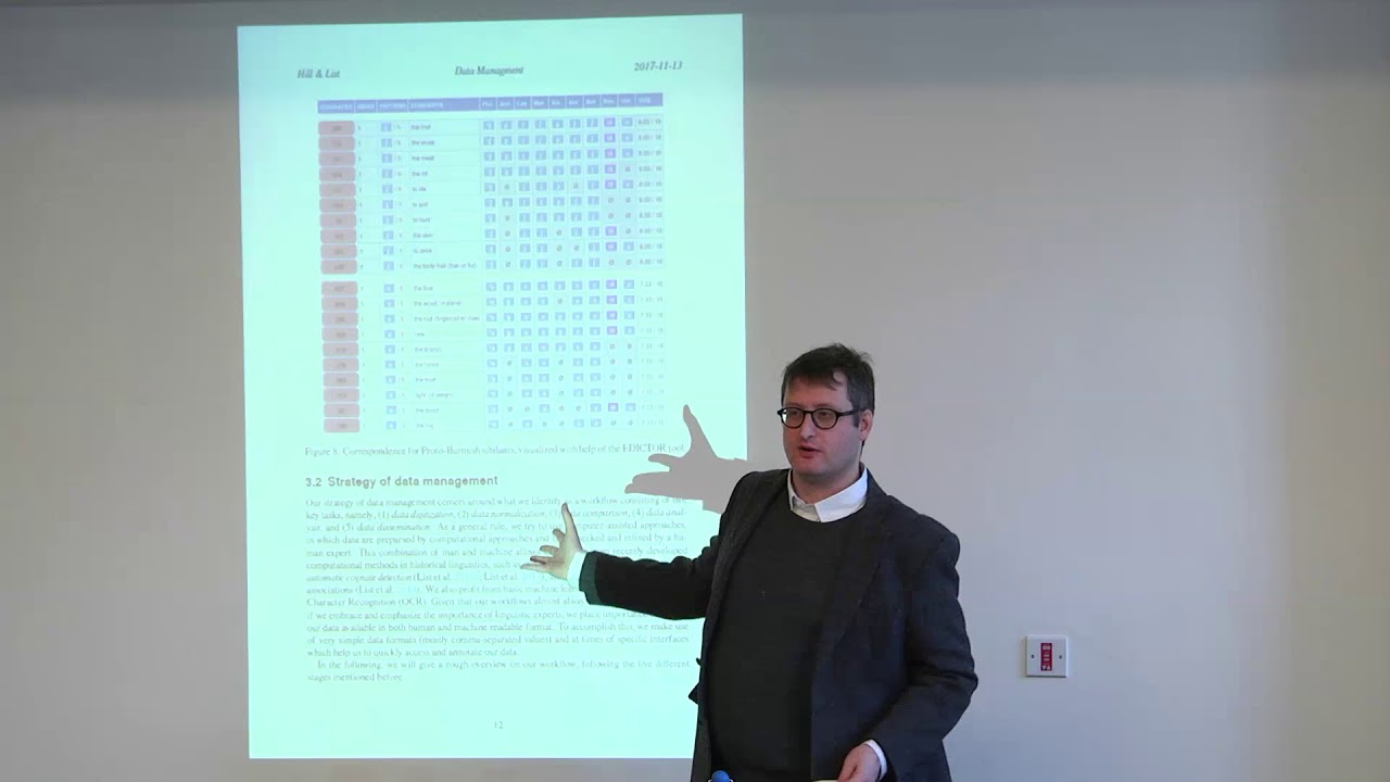 Data management in the reconstruction of Proto-Burmish - YouTube