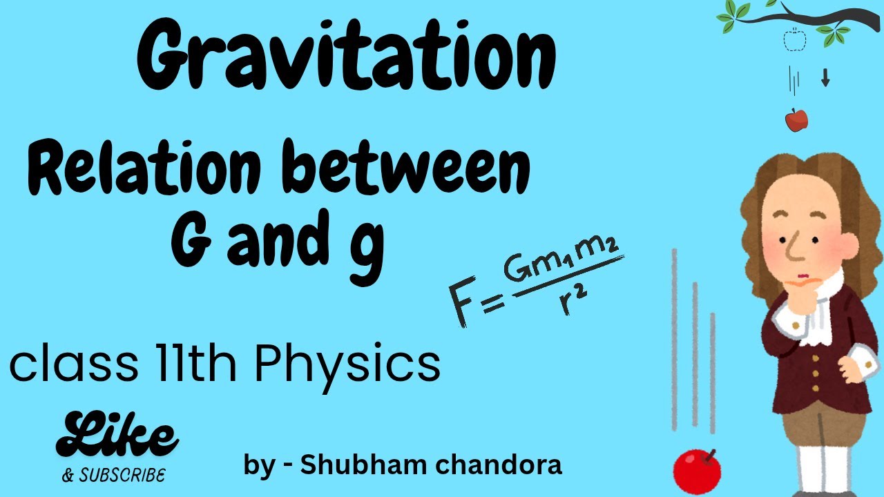 Relation between G and g Class 11th physics Gravitation - YouTube