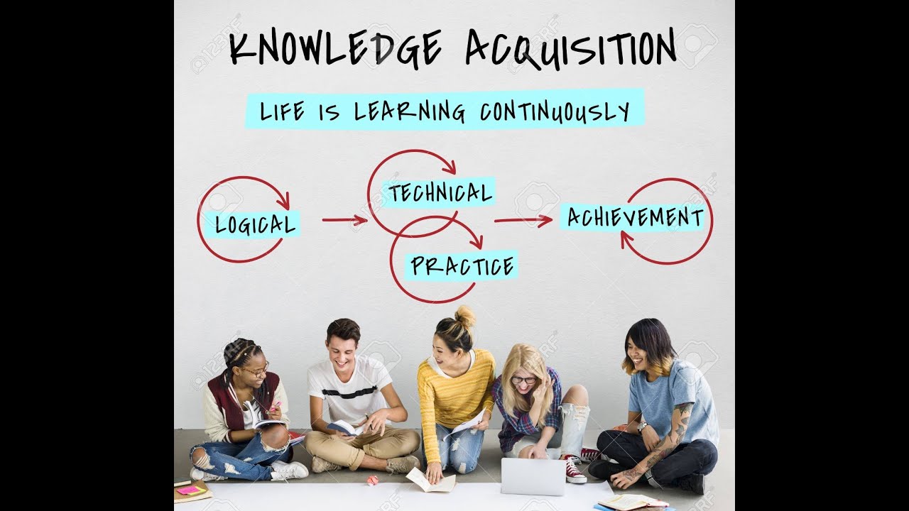 Knowledge Acquisition - YouTube