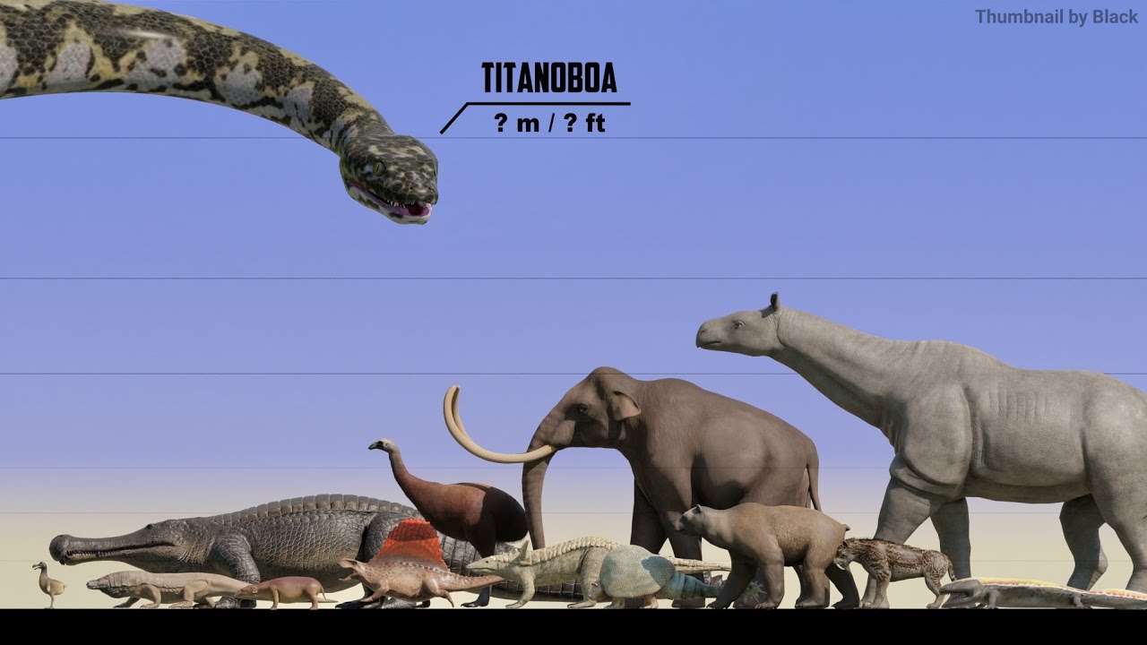 Prehistoric Beasts Size Comparison 2025 - YouTube