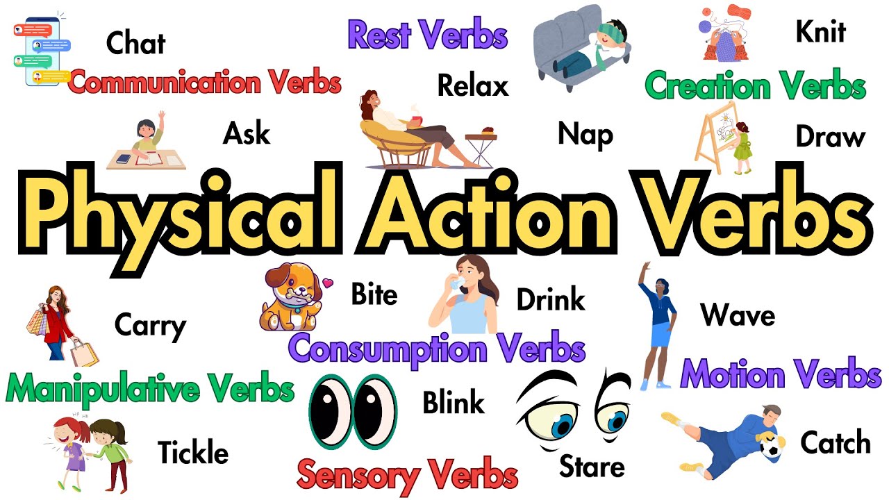 100+ Physical Action Verbs Vocabulary with Sentences (Full Video) - YouTube