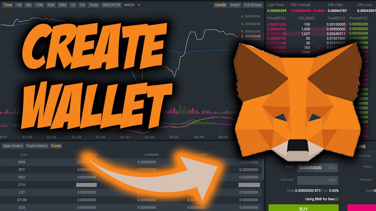 How To Create A MetaMask Wallet on iPhone 💰| How To Setup MetaMask ...