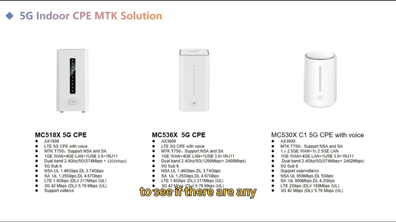 Professional xPON/OLT/xDSL/WiFi Router and CPE/Switch Products Manufacturer - YouTube