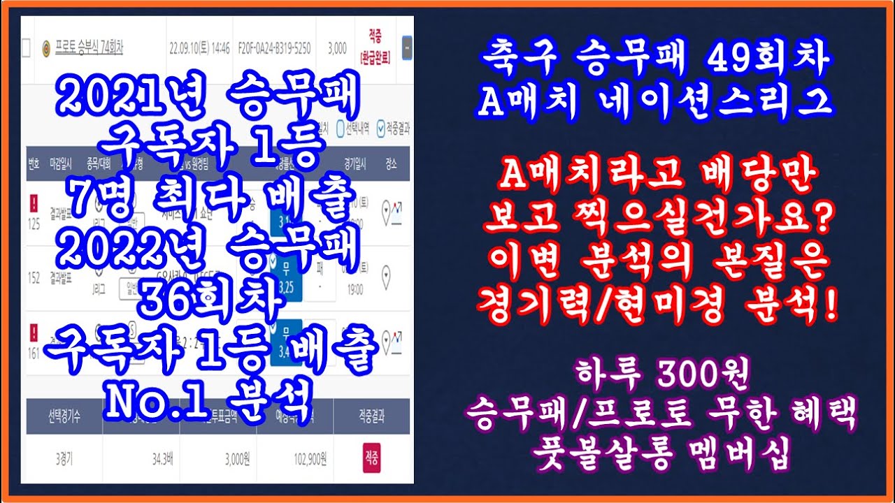 최근 승무패 연속 적중 프로토 3~40배 연속 적중축구 토토 승무패 49회차 A매치 네이션스리그 현미경분석 1부승무패