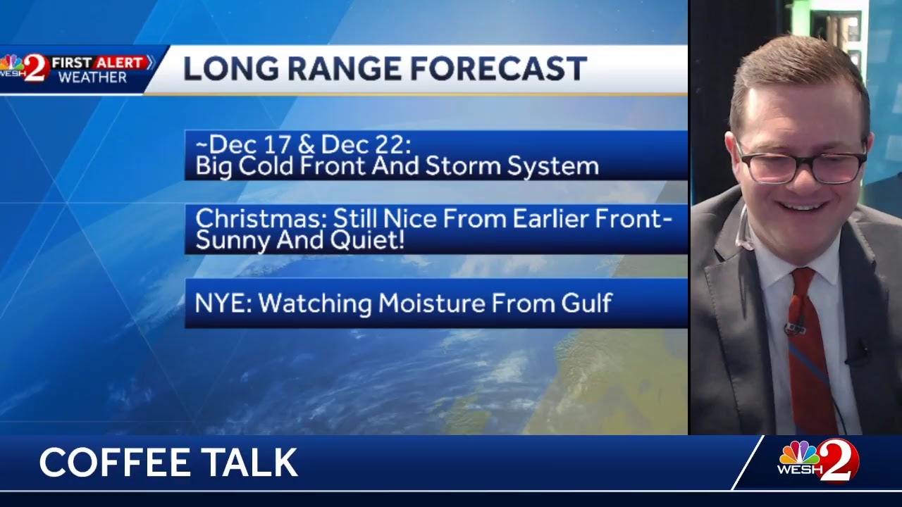 COFFEE TALK WITH ERIC BURRIS - YouTube