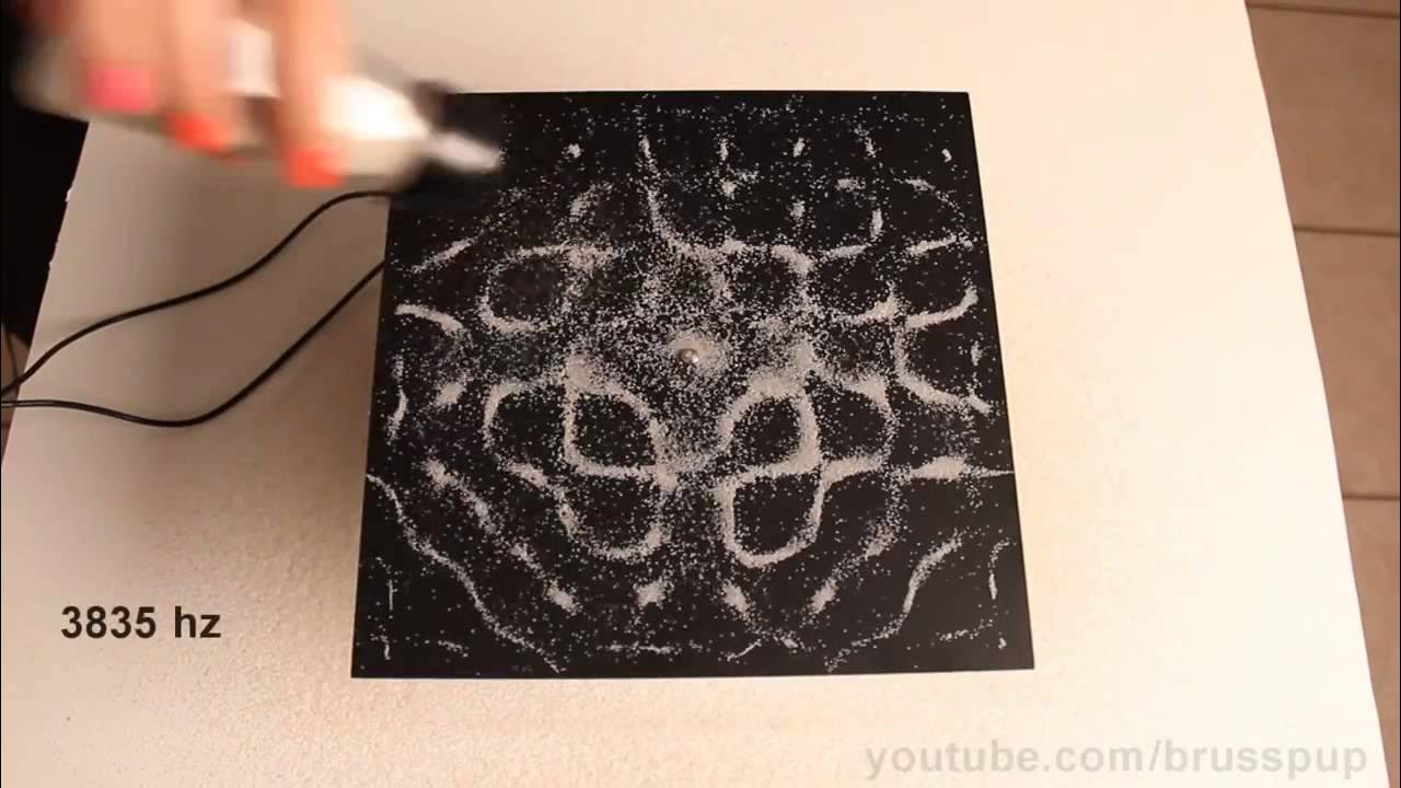 The Visualization of Frequency Amazing Resonance Experiment! - YouTube