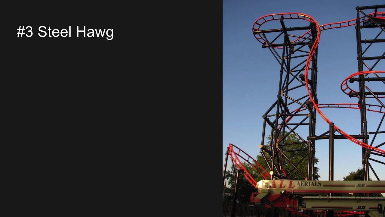 Top 5 S&S El Loco Coasters - YouTube