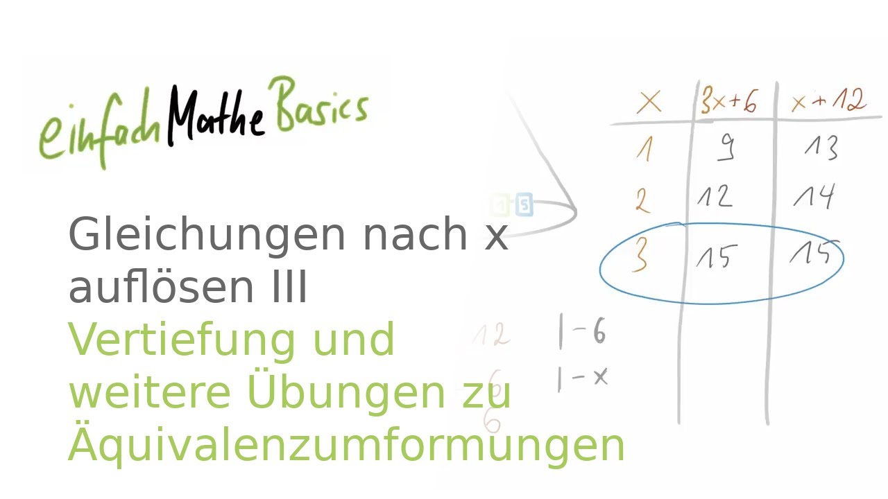 74 Gleichungen nach x auflösen - Vertiefung und weitere Übungen zu ...