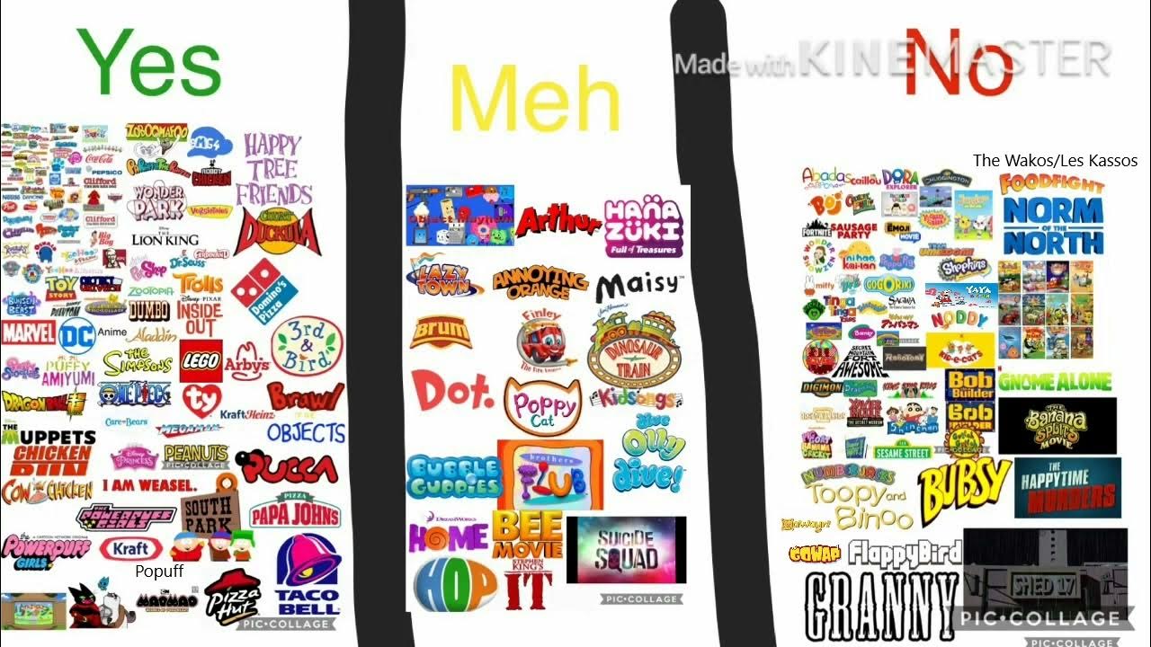 Free Like Video : @erick2k21's Yes, Meh, & No List - YouTube