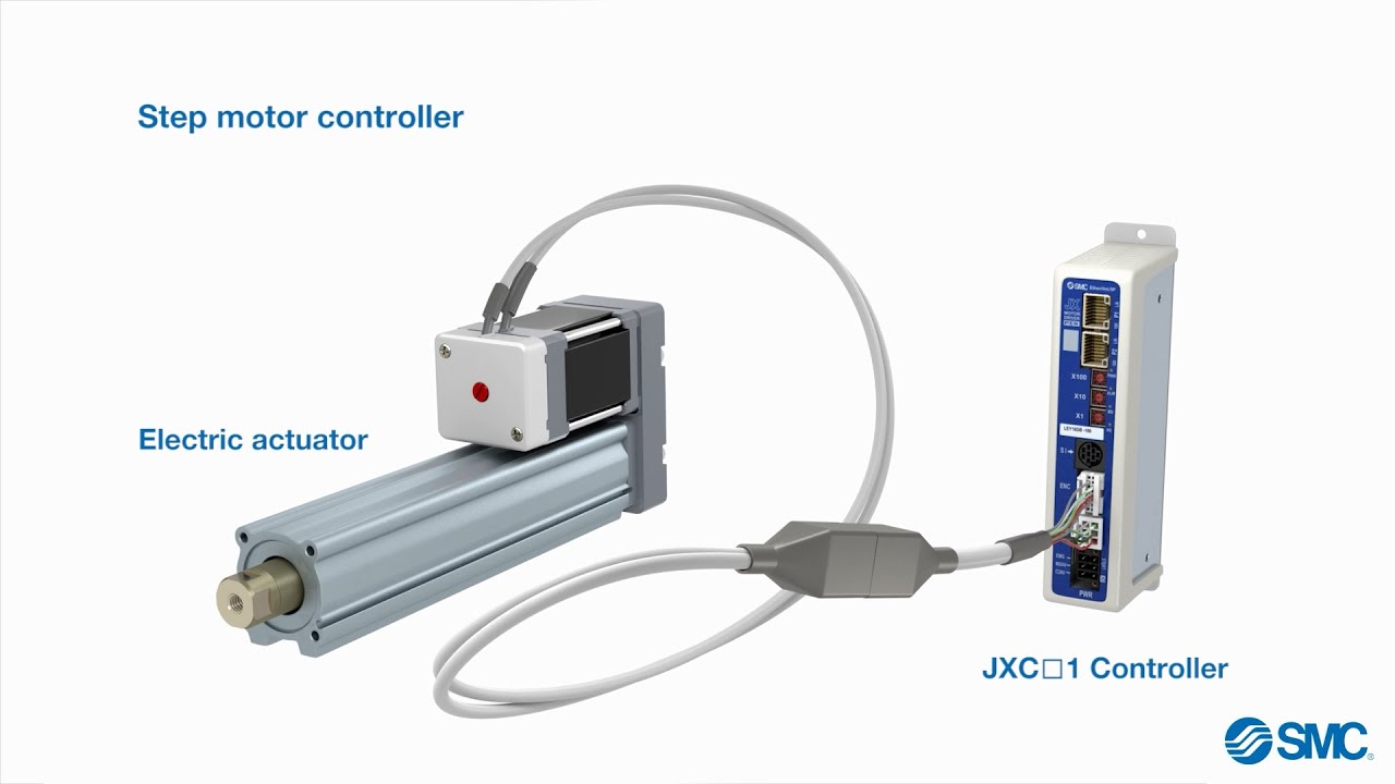 SMC JXC#1 Series - Hungarian - YouTube