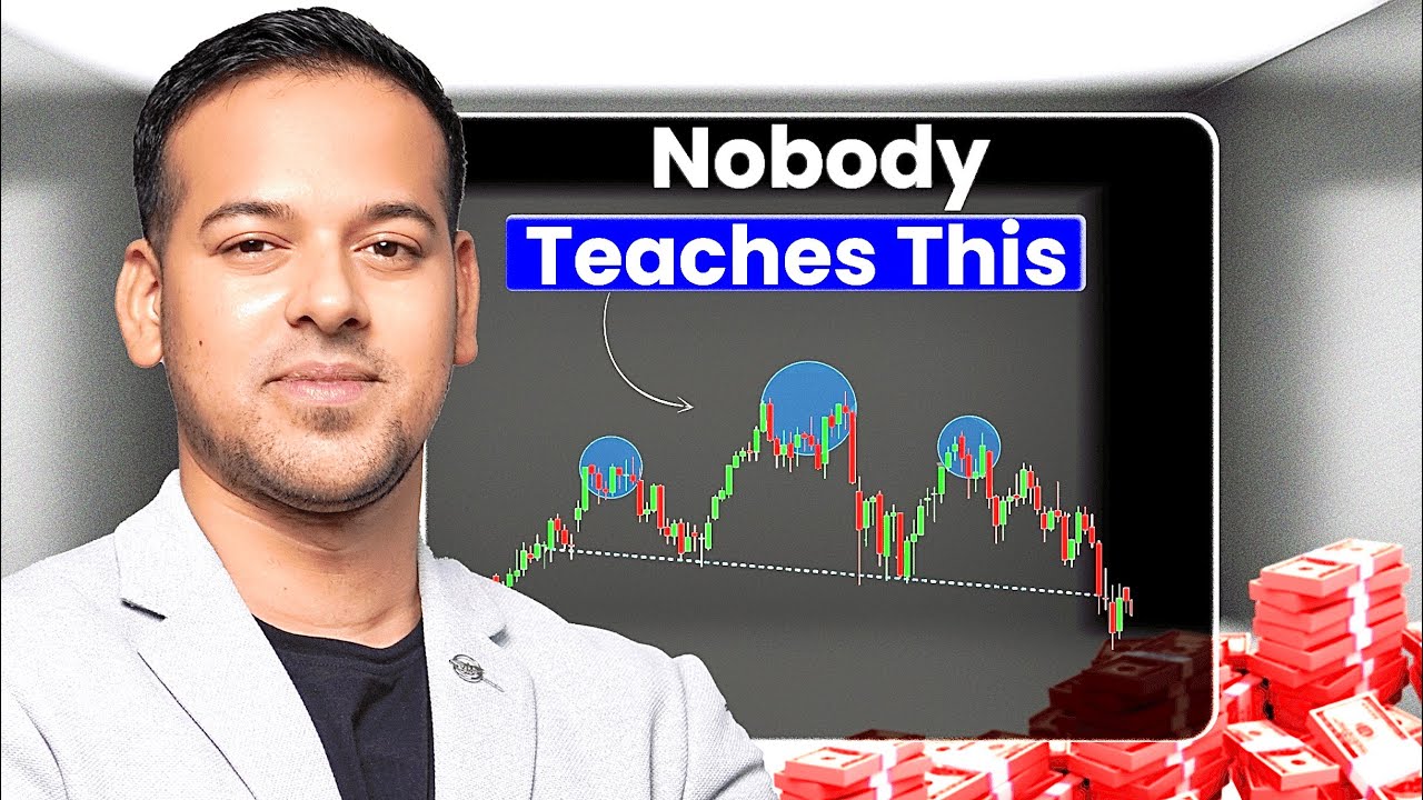 Identify Institutional Trader's Footprint || Swing Trading Strategy ...