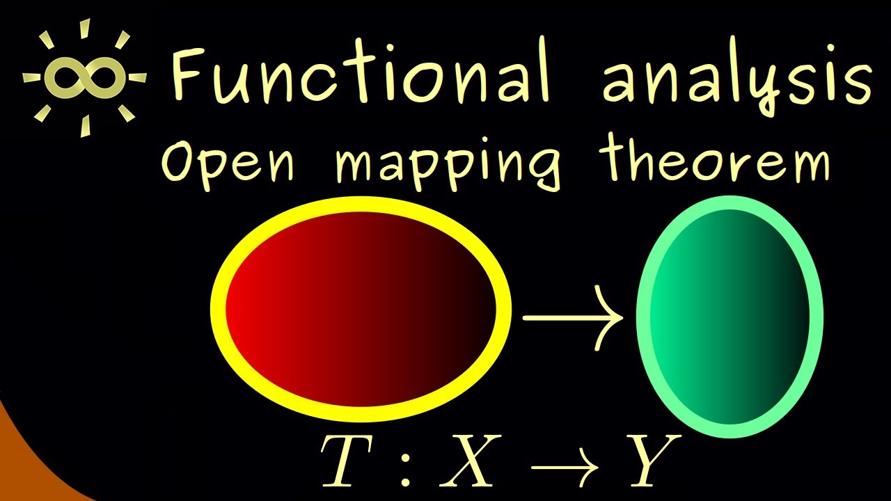Functional Analysis 26 Open Mapping Theorem Dark Version Youtube