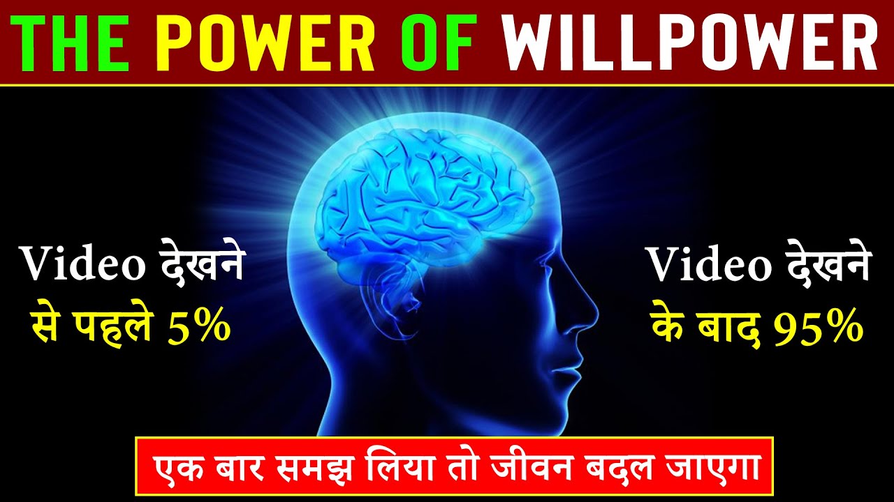 इच्छाशक्ति की शक्ति The Power of Willpower in Hindi | Secret of Power Program Motivational ...