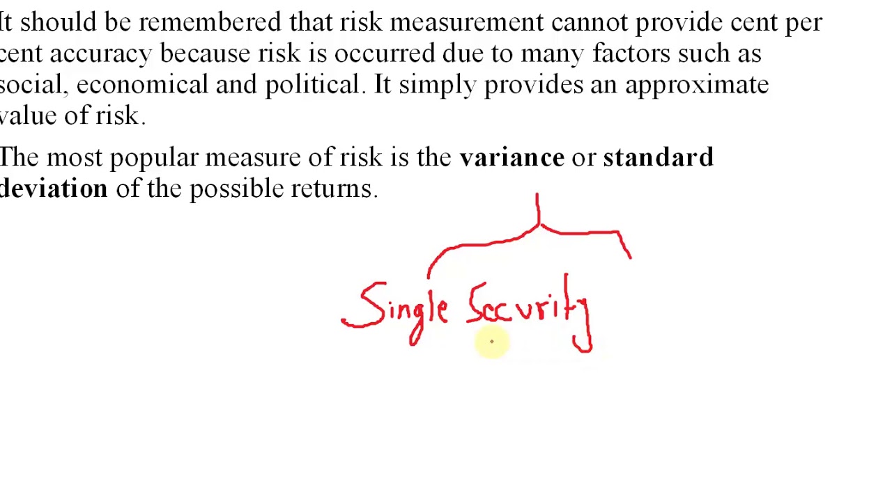Lecture 39: What is Risk Measurement and What are Risk measurement ...