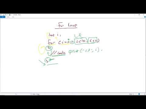 1. For loop definition - YouTube