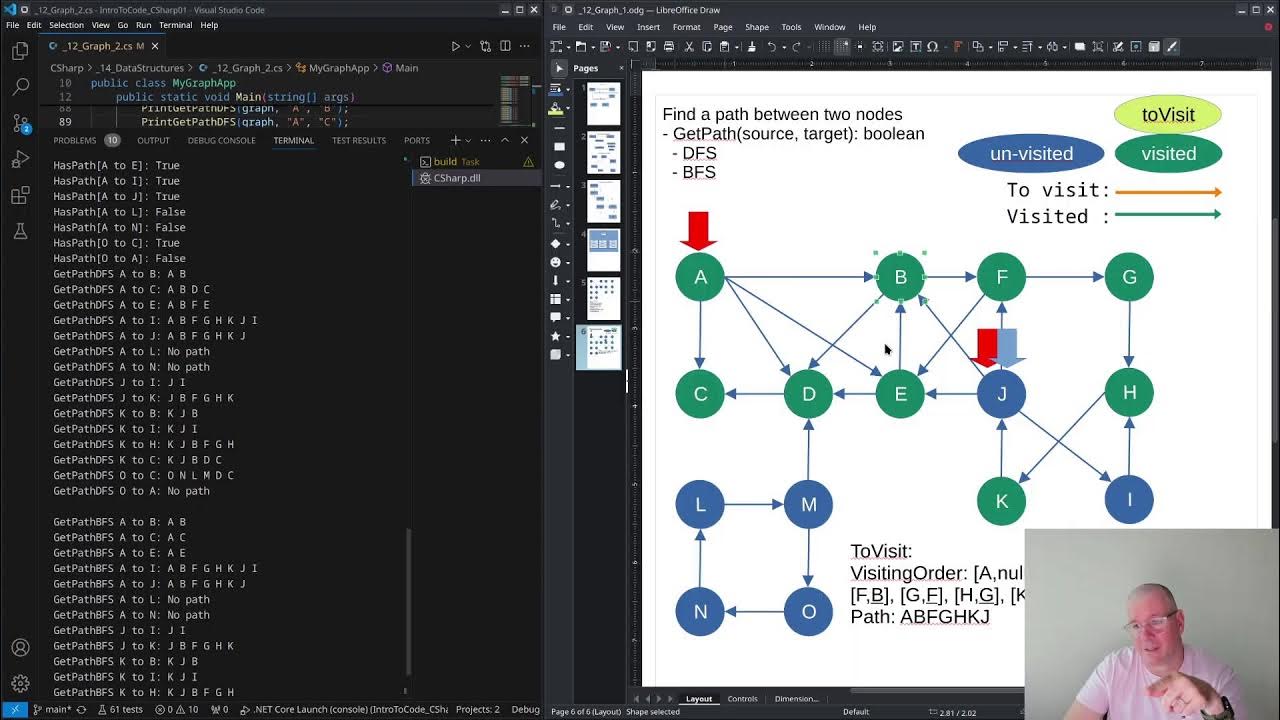 Aula 202: Data Structures - Graphs (Get Path BFS) - YouTube