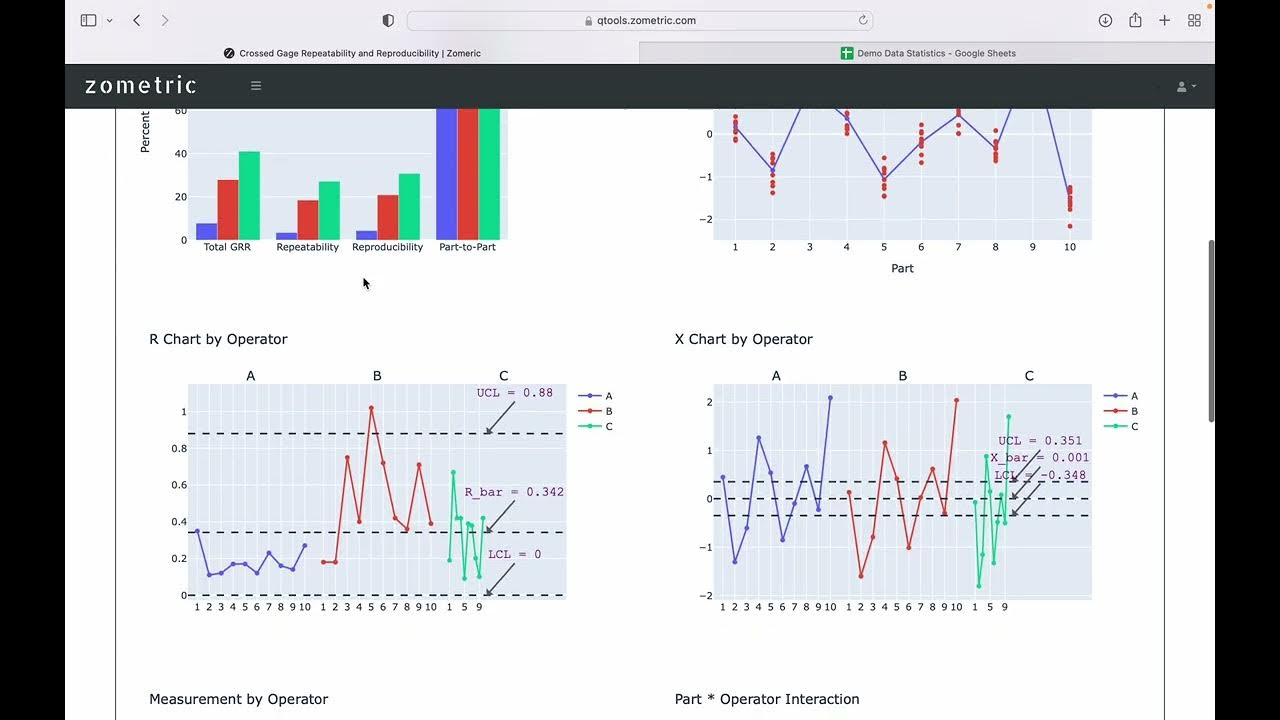 Zometric Qtools Statistical Software - Getting Started - YouTube