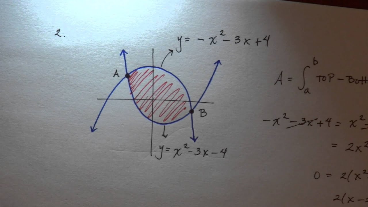 AP Calculus: Area Between 2 Curves - YouTube