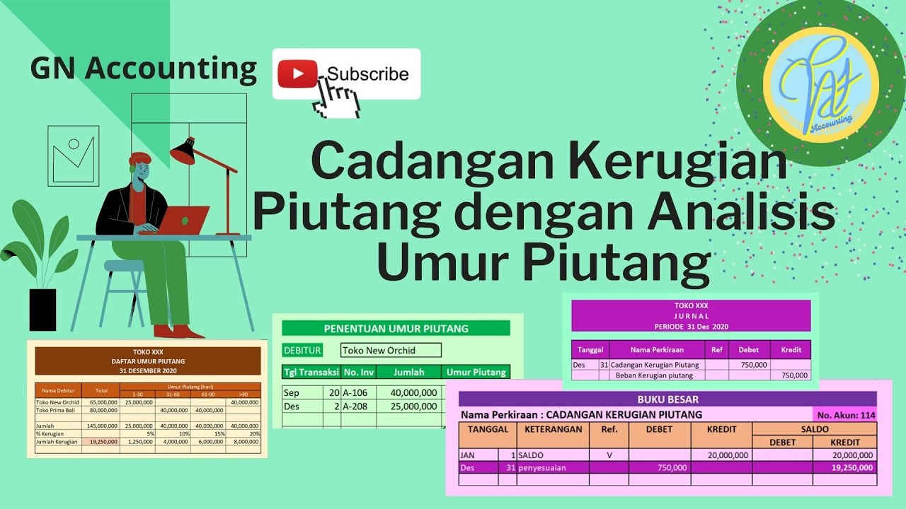 CADANGAN KERUGIAN PIUTANG | ANALISIS UMUR PIUTANG - YouTube