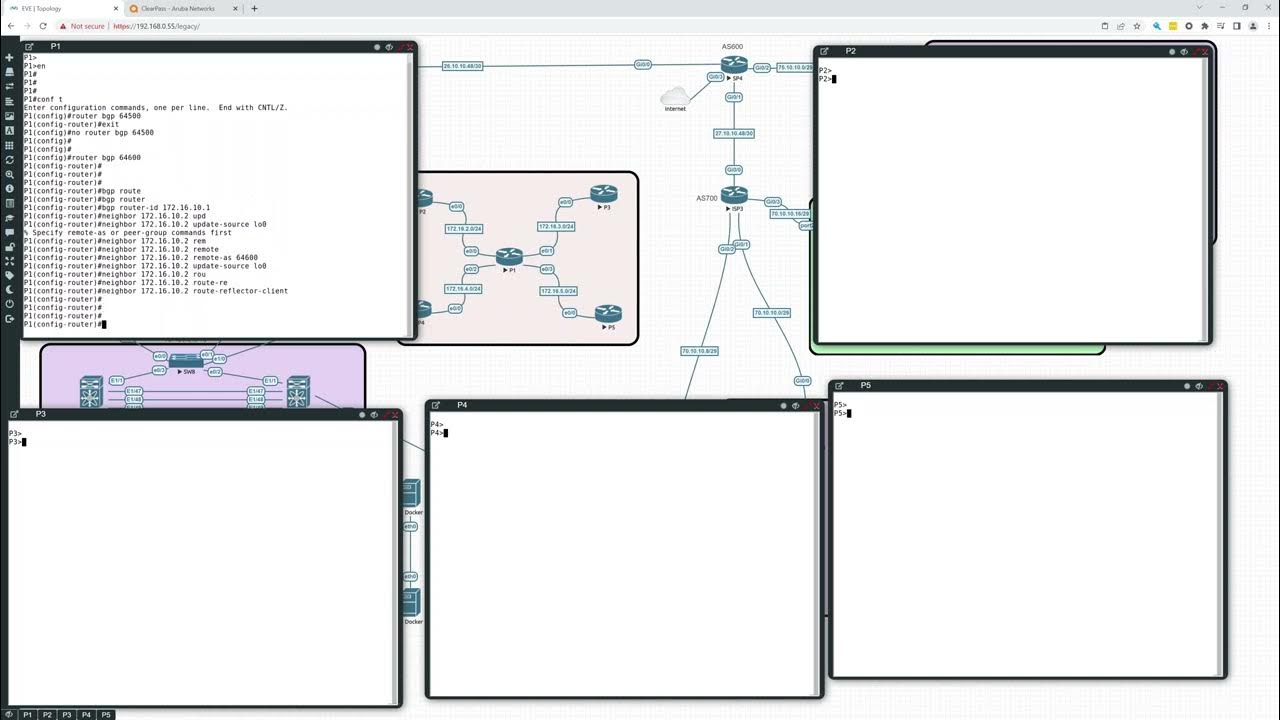 MPLS L3 VPN Config - Configure iBGP in Service provider network - YouTube