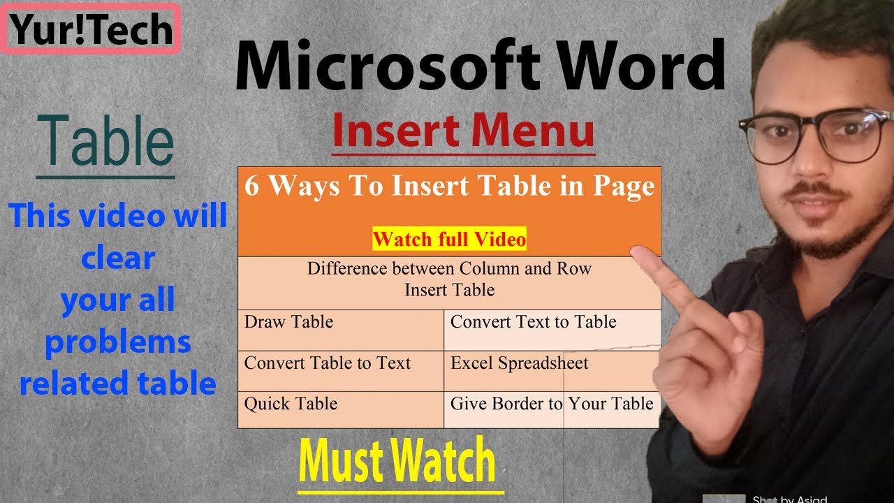 Table Box of Microsoft Word Tutorial in English for beginners to ...