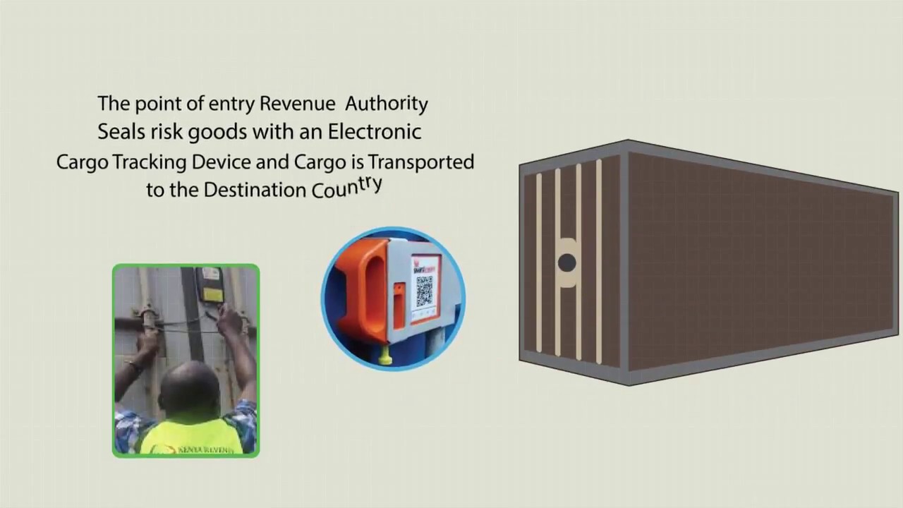 The East African Single Customs Territory - YouTube