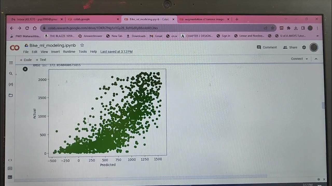 Bike Sharing Prediction Using Machine Learning - YouTube