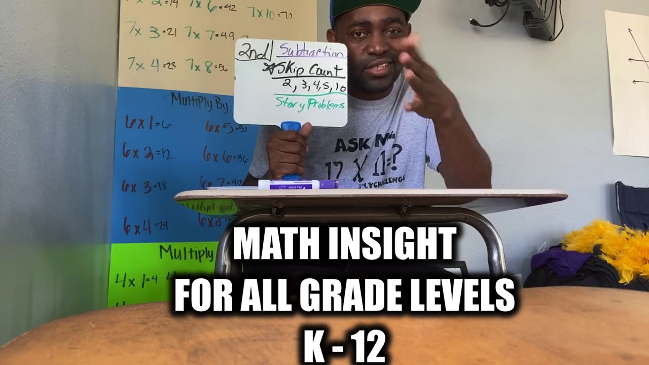 MATH INSIGHT FOR ALL GRADE LEVELS - YouTube