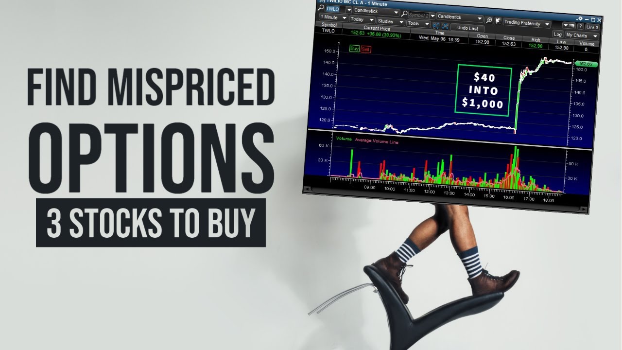 THE STOCK MARKET JUST GOT CRAZY - My Watchlist - 3 STOCKS TO BUY NOW ...