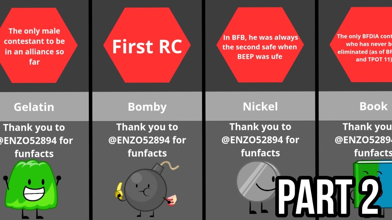 1 Fun fact about every BFDI character (Part 2) - YouTube