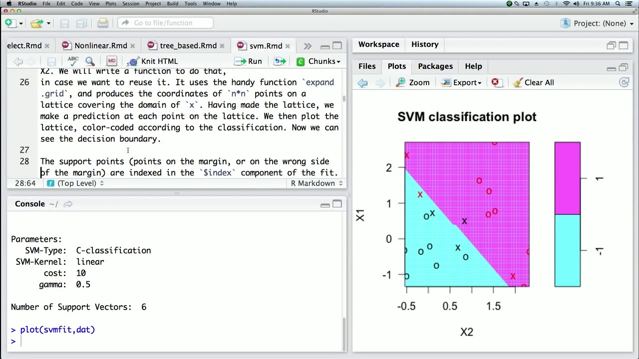 StatsLearning Lect12 R SVM A 111213 - YouTube