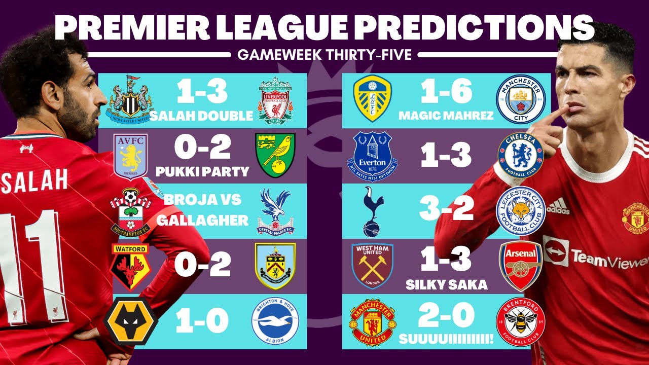 PREMIER LEAGUE PREDICTIONS | GAMEWEEK 35 - YouTube