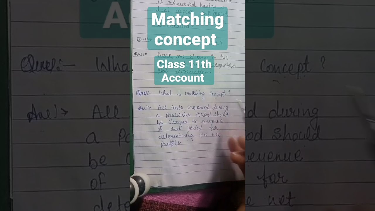 What Is Matching Concept Matching Concept In Hindi viral trending What Is Matching Concept Matching Concept In Hindi viral trending