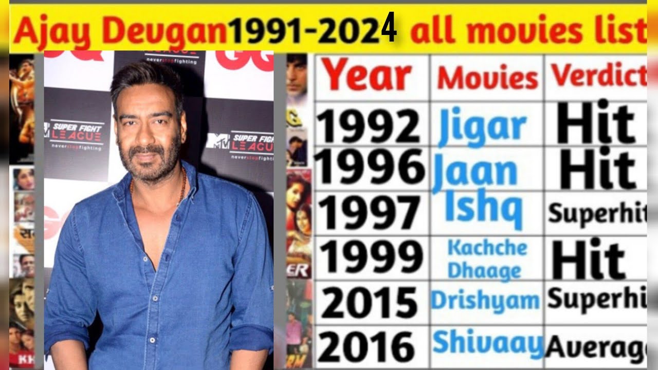 Ajay Devgan All Movies List | 1995 To 2024 Ajay Devgan movies#bollywood ...