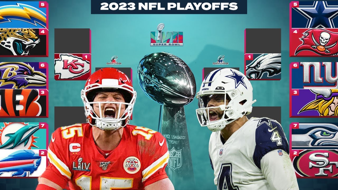 2022-2023 NFL PLAYOFF PREDICTIONS - Super Bowl 57 Prediction - YouTube