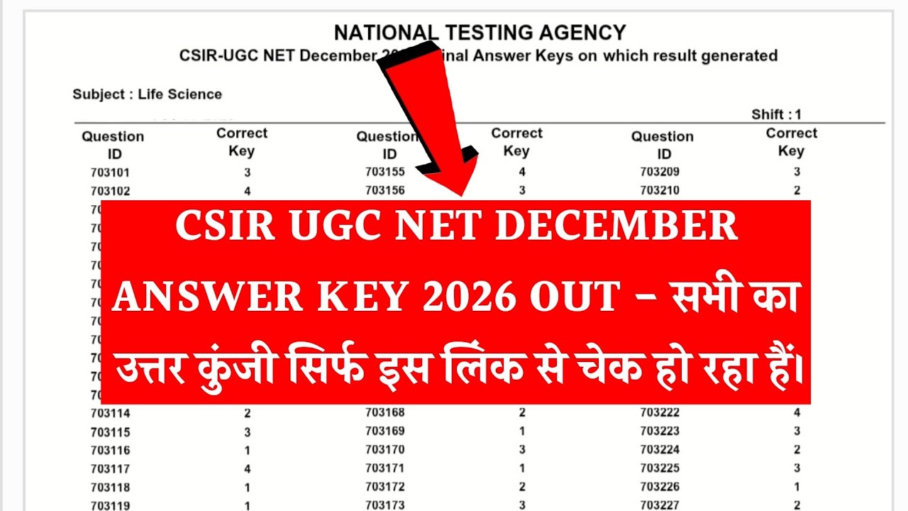 UGC NET December Answer Key 2025 | UGC NET Answer Key Link 2025 | UGC ...