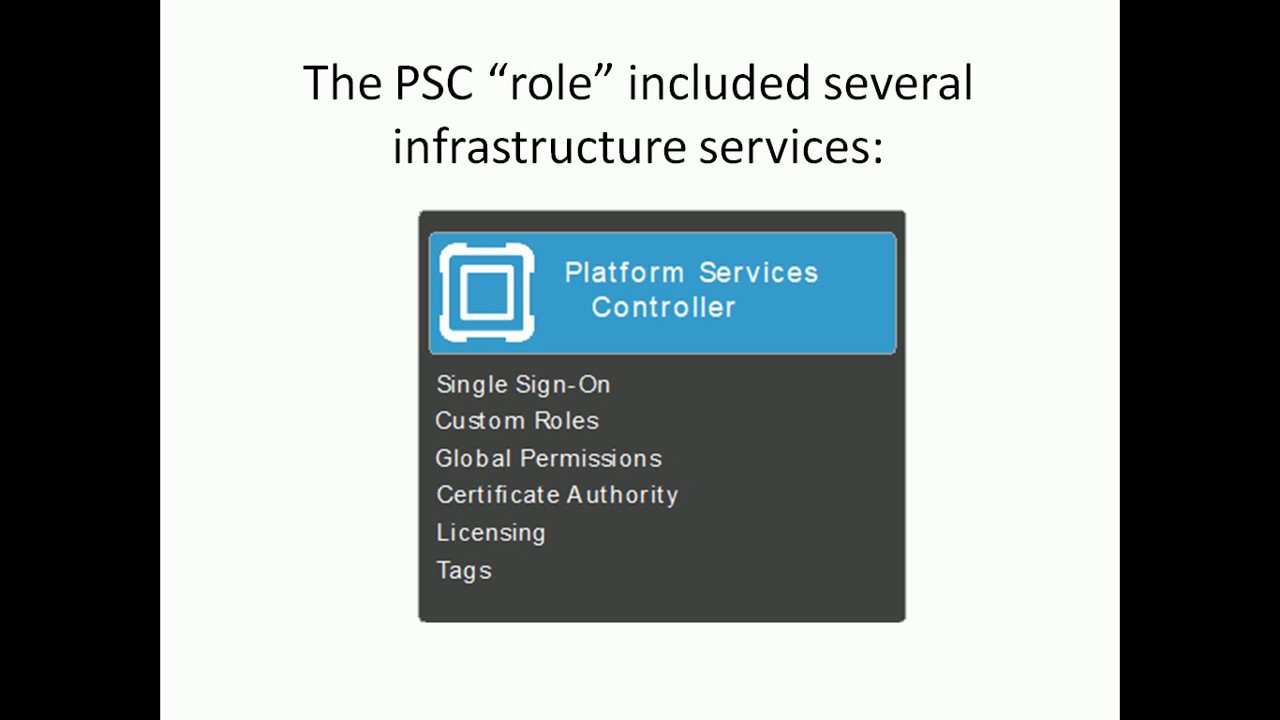 VMware platform service controller (PSC) Topologies. - YouTube