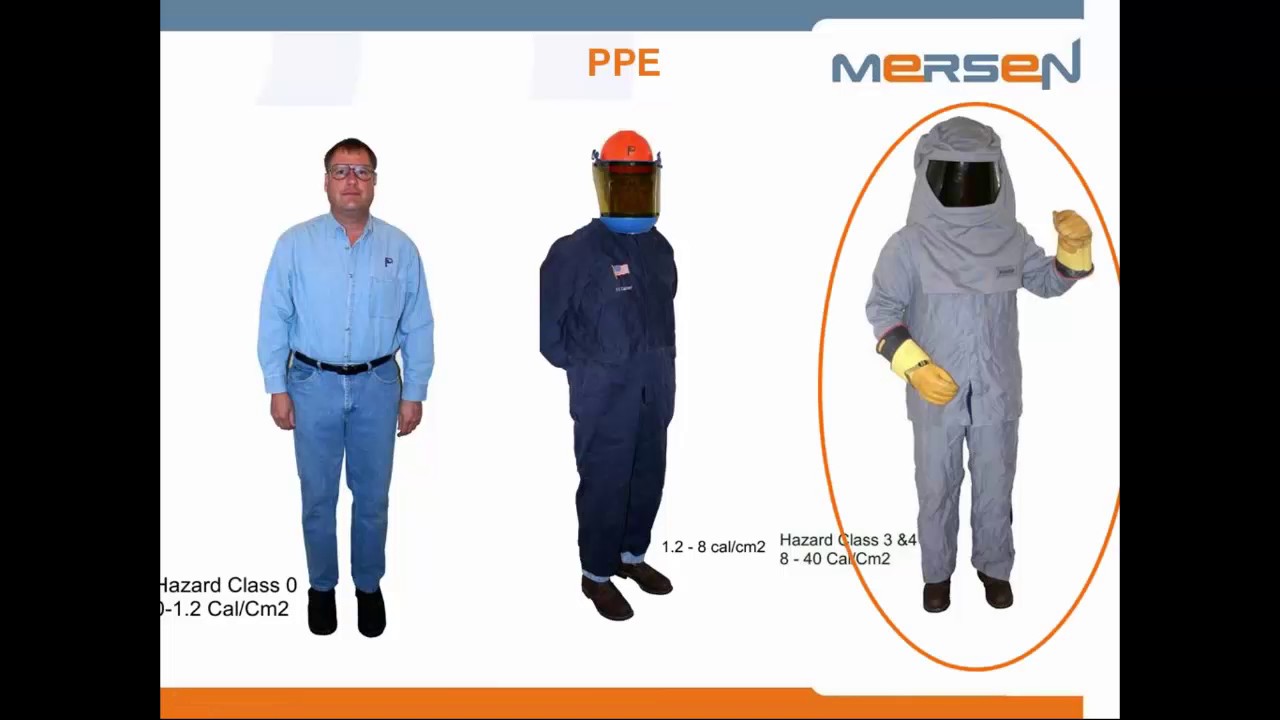 Arc Flash Mitigation on Secondary Transformers Using Fuses - YouTube