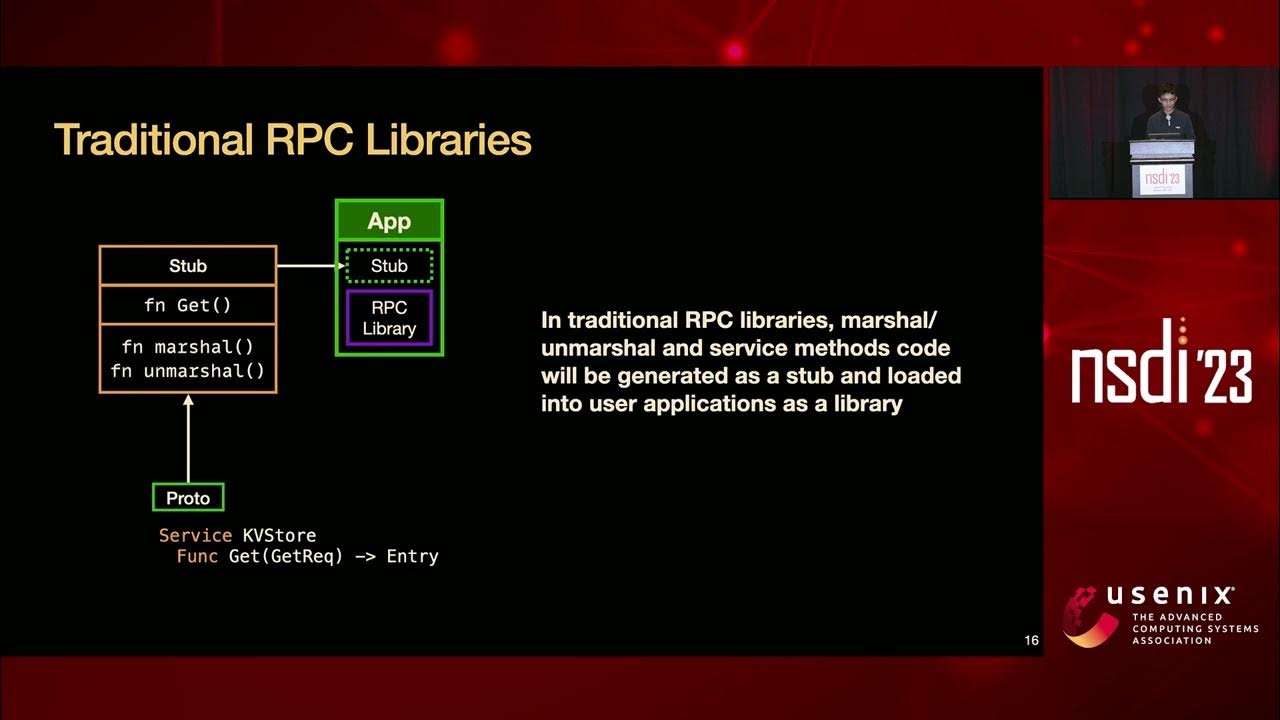 NSDI '23 - Remote Procedure Call as a Managed System Service - YouTube