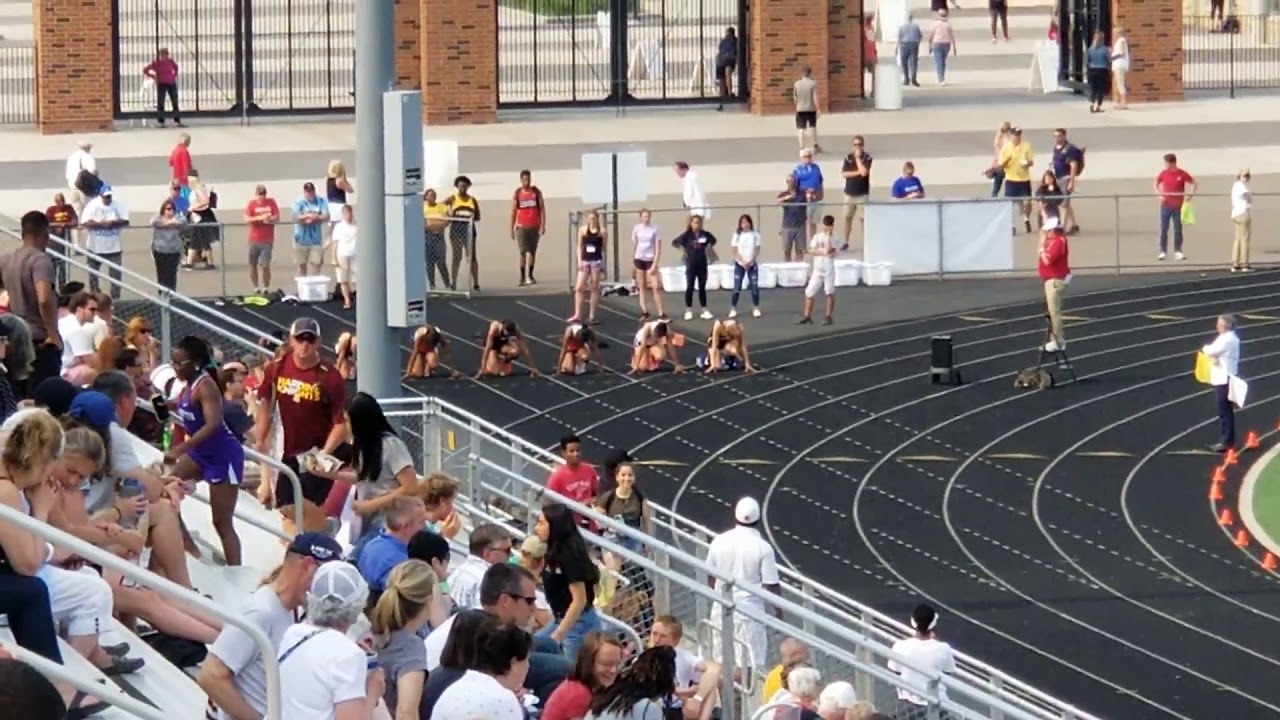 Alexis Pratt - YouTube