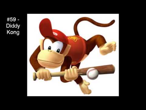 Top 100 Video Game Characters - YouTube